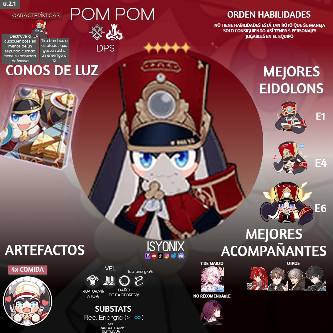 (GUÍAS EN ESPAÑOL)💫 Guías TODO EN UNO 💫 de POM POM Y HOMU Honkai: Star ...