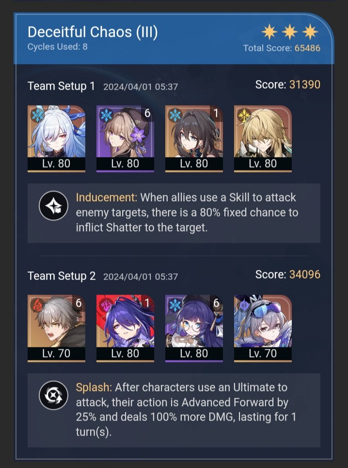 Pure fiction? more like pure hell Honkai: Star Rail | HoYoLAB