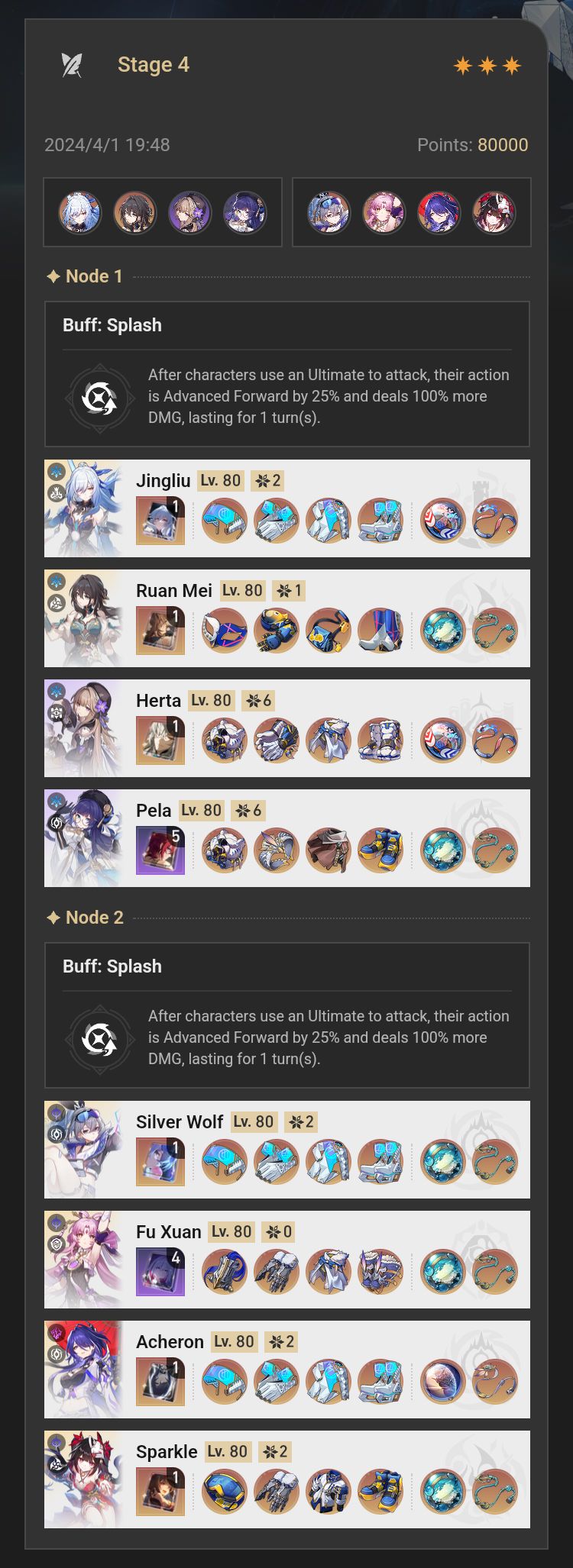 80k with Mono-Ice and Acheron Honkai: Star Rail | HoYoLAB