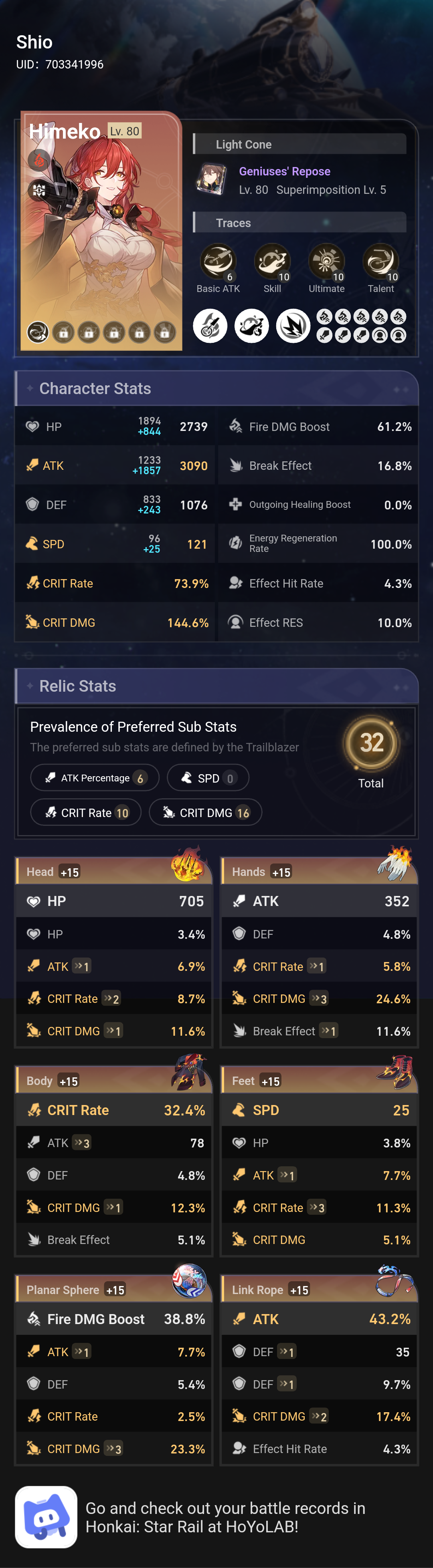 my Himeko build Honkai: Star Rail | HoYoLAB