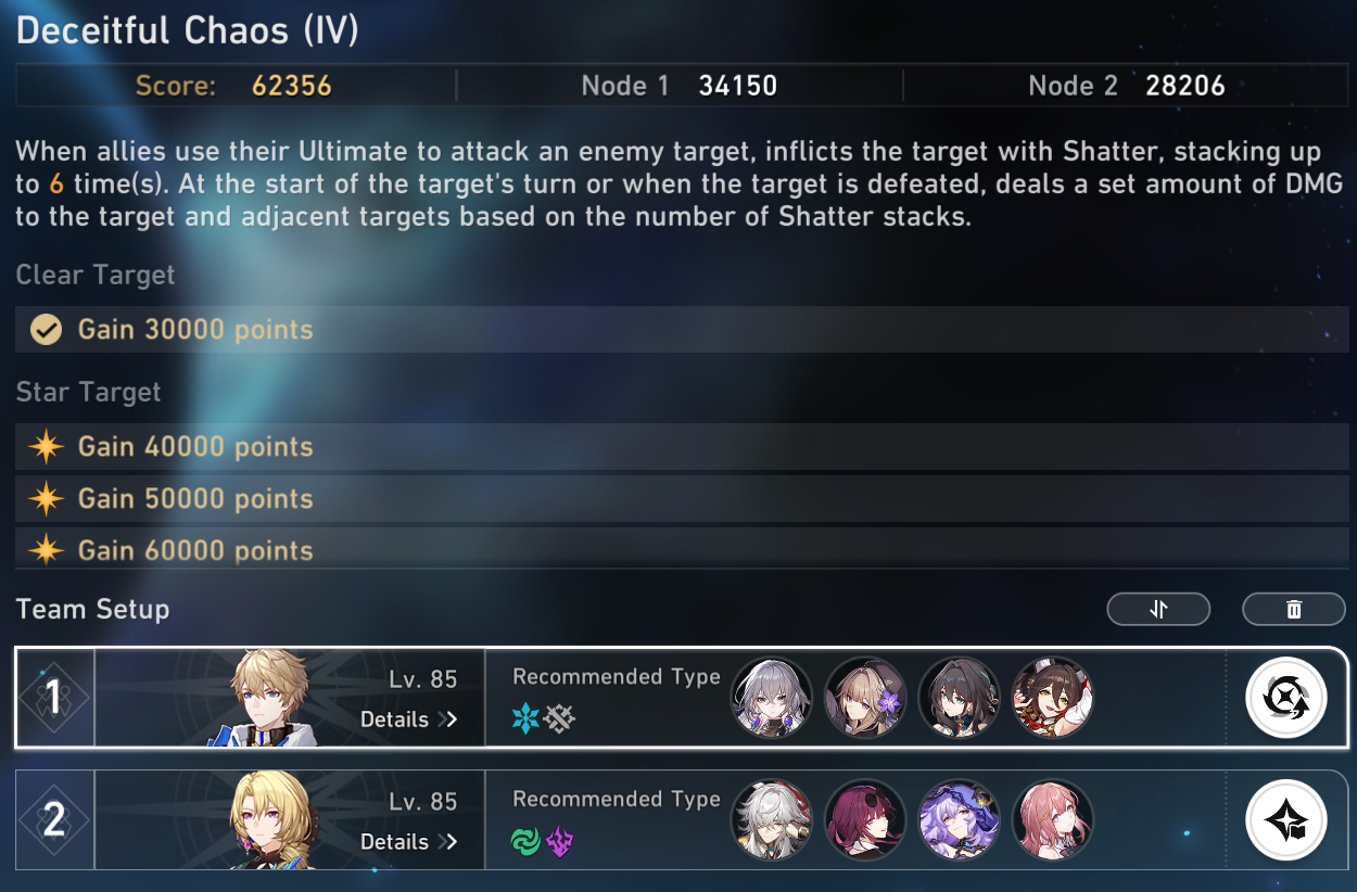 HARDEST PURE FICTION FOR NON-ARGENTI & ACHERON HAVERS 😭😭😭 Honkai: Star Rail | HoYoLAB