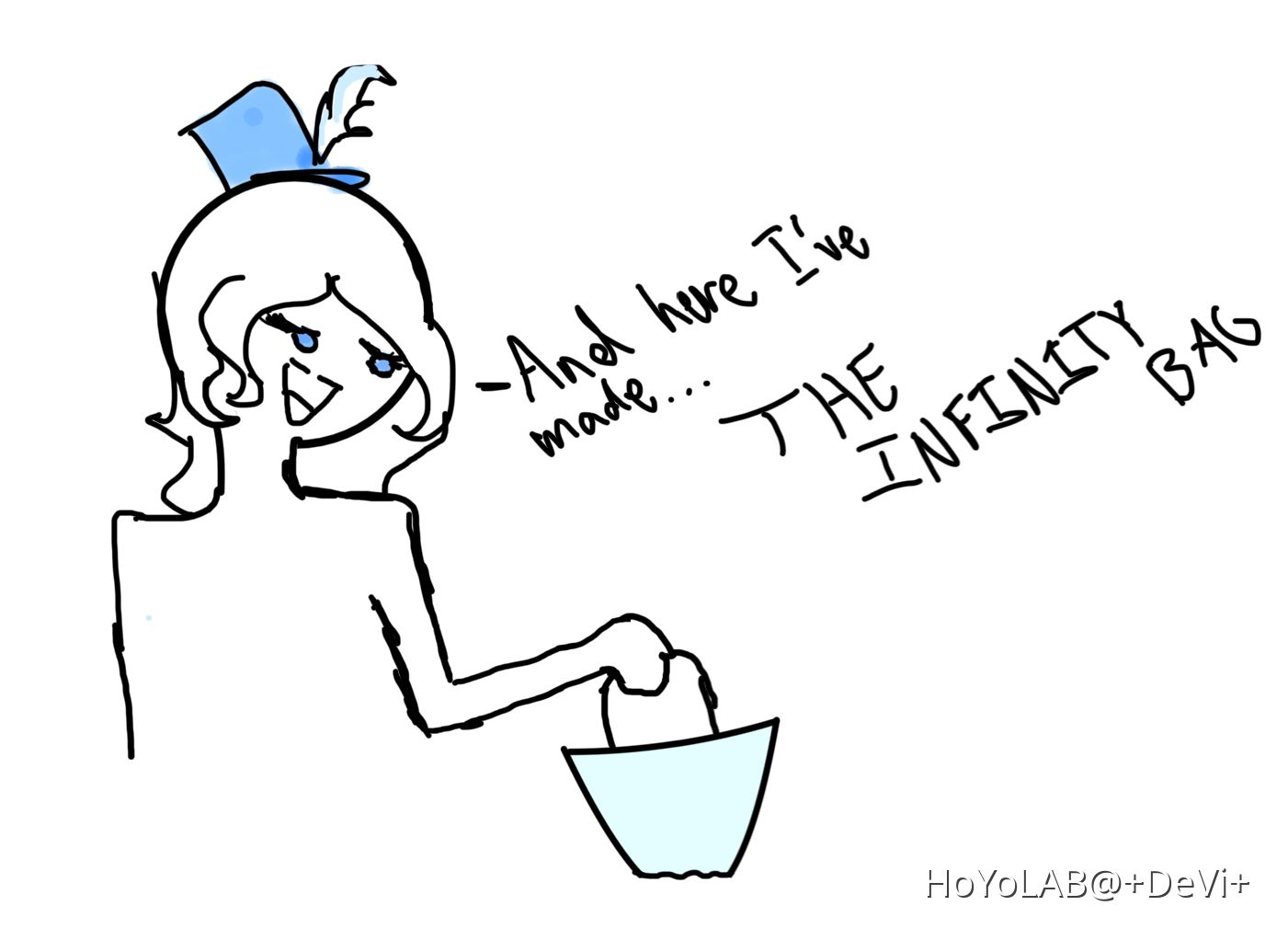 Furina's "Infinity" Bag Genshin Impact | HoYoLAB