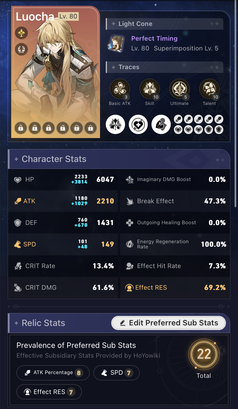 My Luocha build Honkai: Star Rail | HoYoLAB
