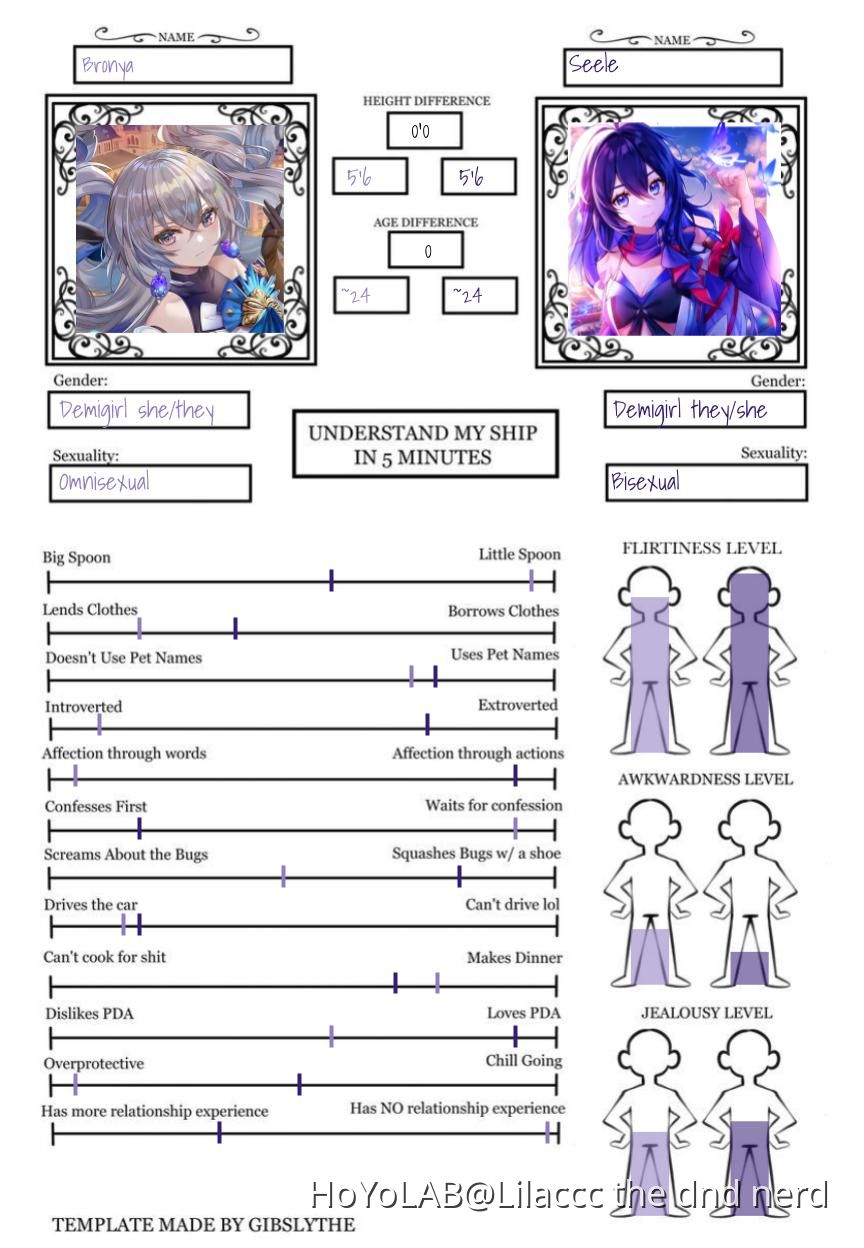 My Genshin/Hsr ship template! Genshin Impact | HoYoLAB