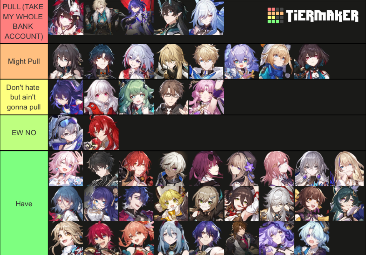 My Pull Priority (Honkai Star Rail) Honkai: Star Rail | HoYoLAB