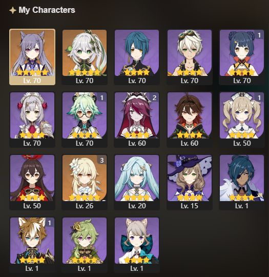 Help me build a boss farm team! With my characters, what elemental ...