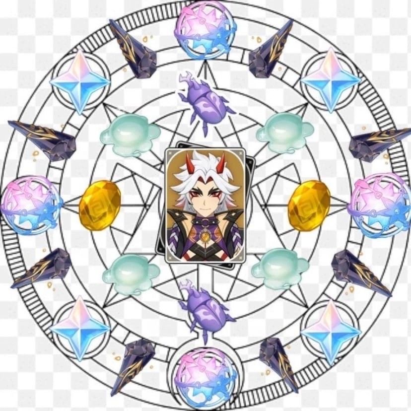 ITTO PULLING RITUAL Genshin Impact | HoYoLAB