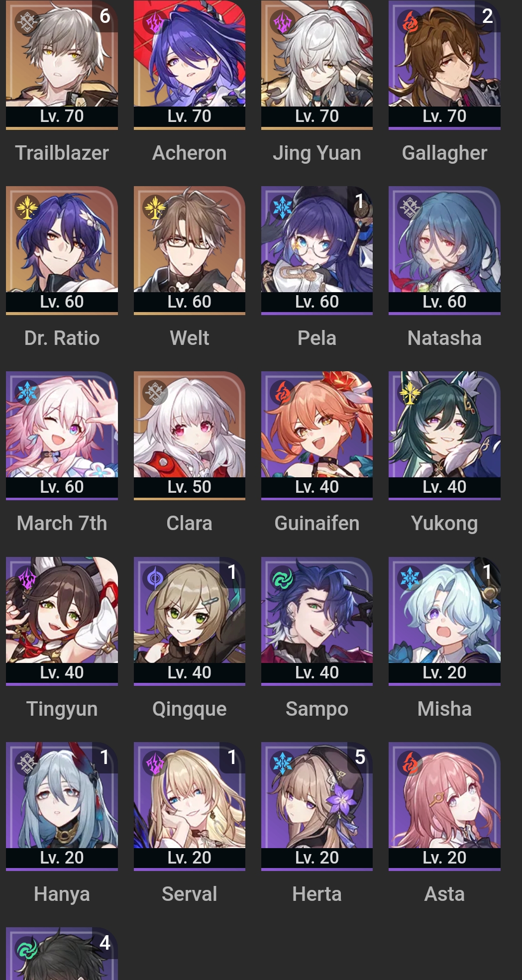 Acheron new player Honkai: Star Rail | HoYoLAB