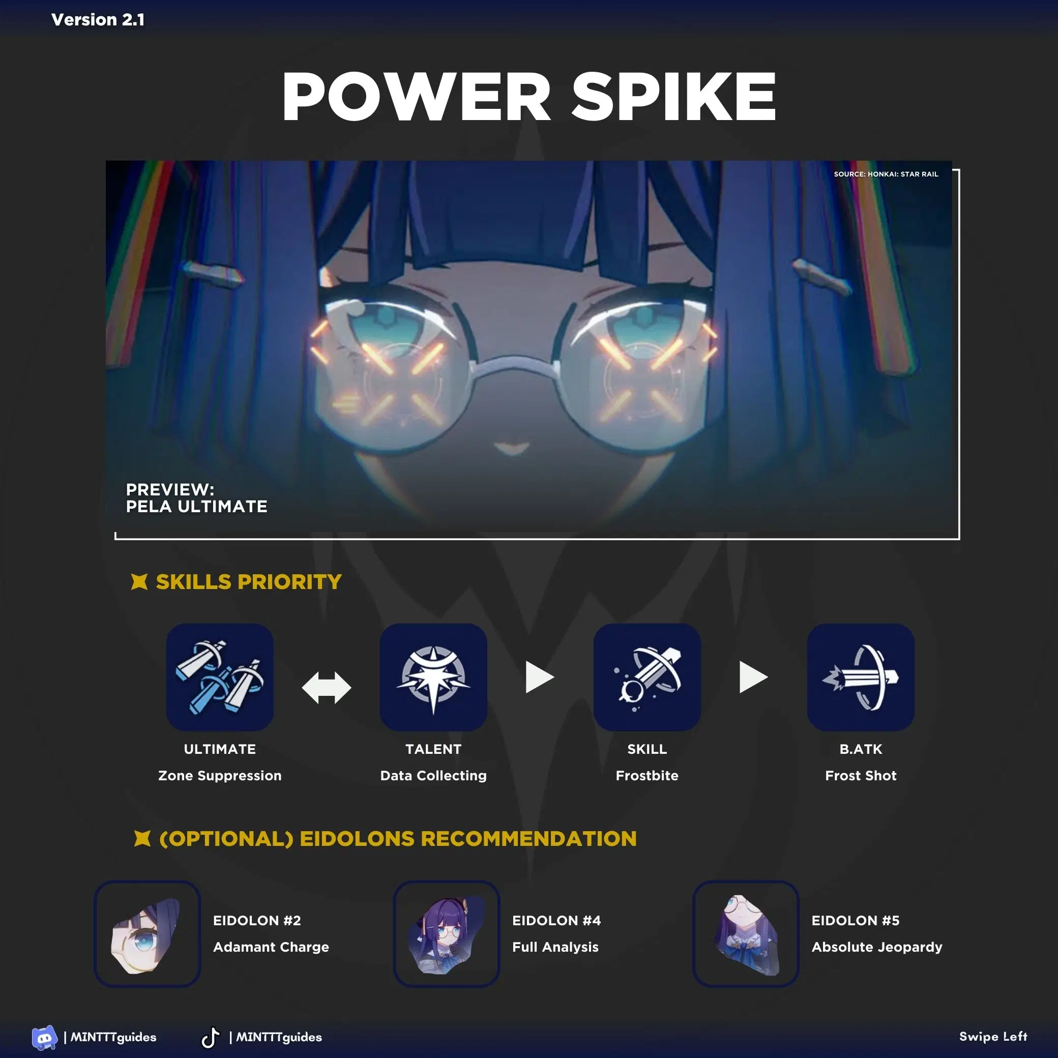 PELA - BUILD GUIDE (V2.1) | HONKAI: STAR RAIL Honkai: Star Rail | HoYoLAB