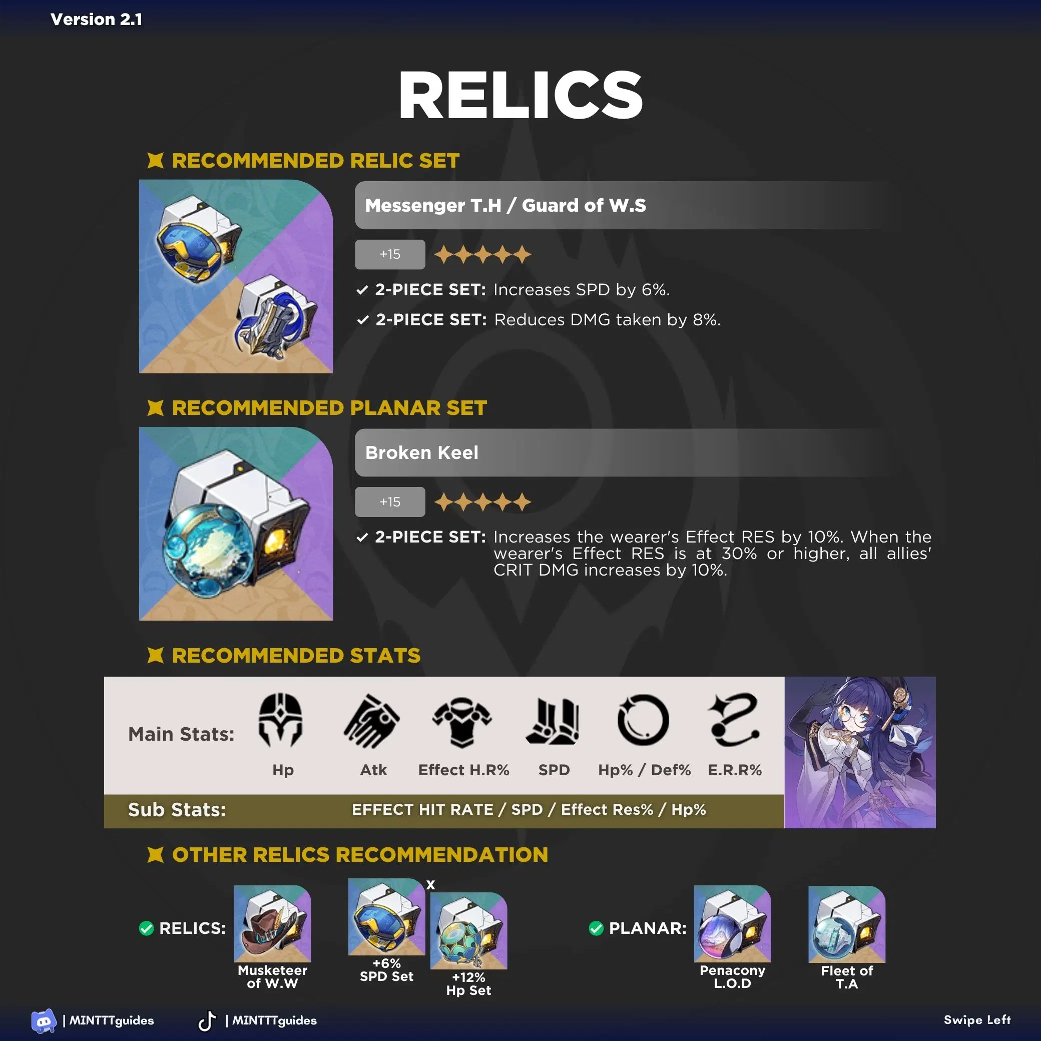 PELA - BUILD GUIDE (V2.1) | HONKAI: STAR RAIL Honkai: Star Rail | HoYoLAB