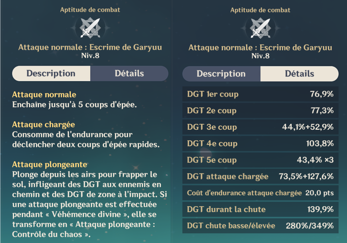 [Guide pour la version 4.5] Kaedehara Kazuha : son kit, comment le build et dans quelles équipes ...