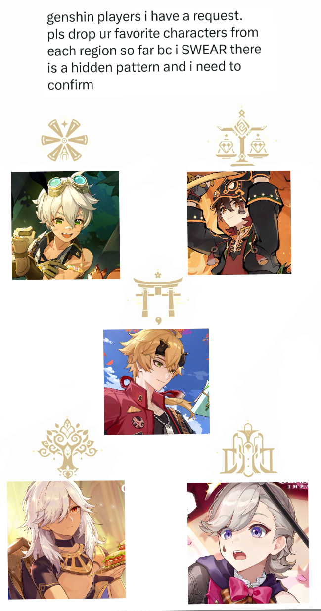 Do you see a pattern? :D Genshin Impact | HoYoLAB