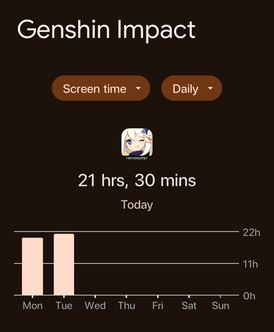 nuh uh Genshin Impact | HoYoLAB