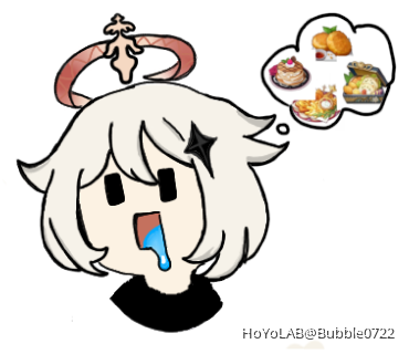 Paimon hungry Genshin Impact | HoYoLAB