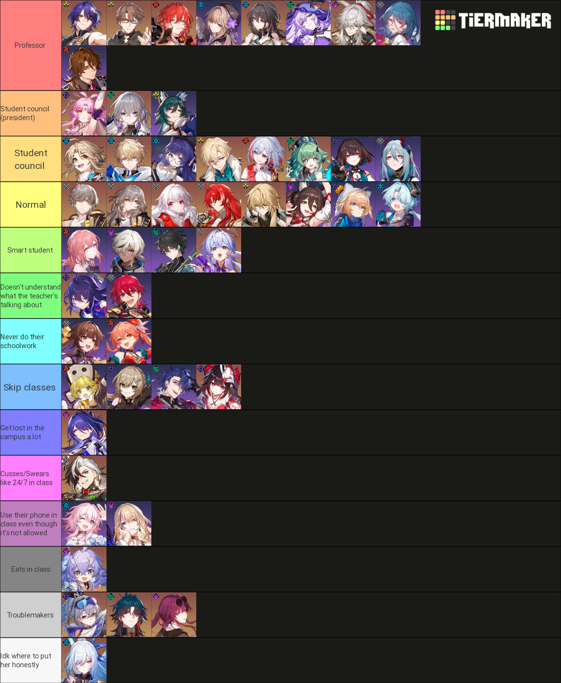 HSR Tier List based on School AU! (ft. MY opinion) Honkai: Star Rail | HoYoLAB