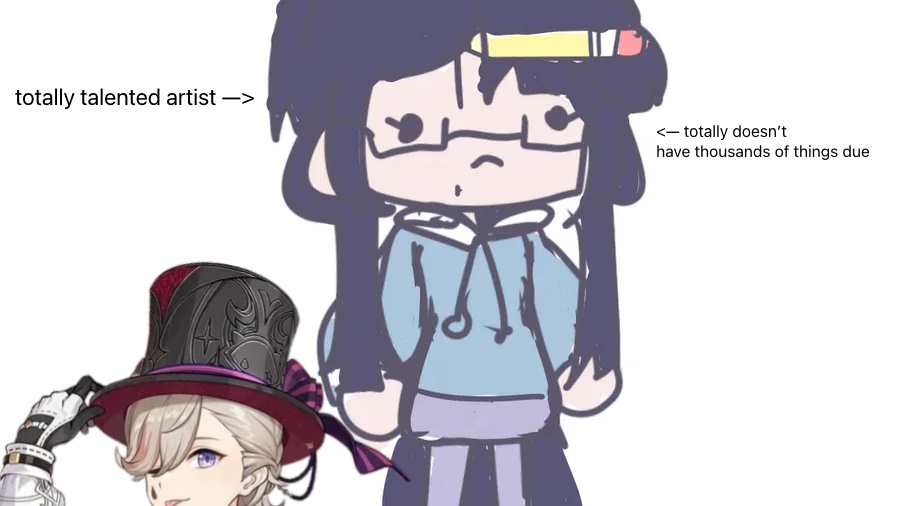 Hiya, Give me things to do draw Genshin Impact | HoYoLAB