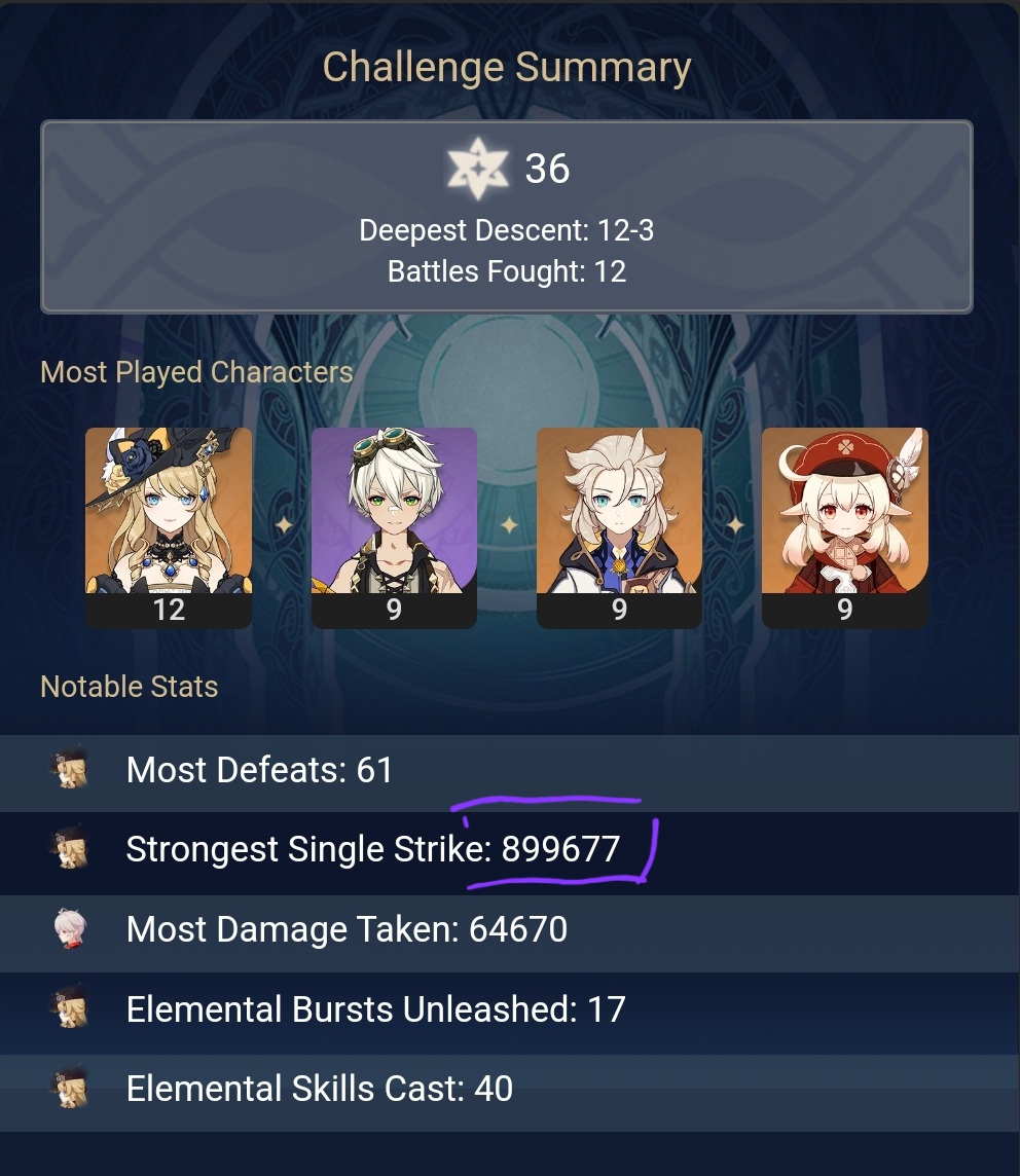 navia being a queen as usual Genshin Impact | HoYoLAB