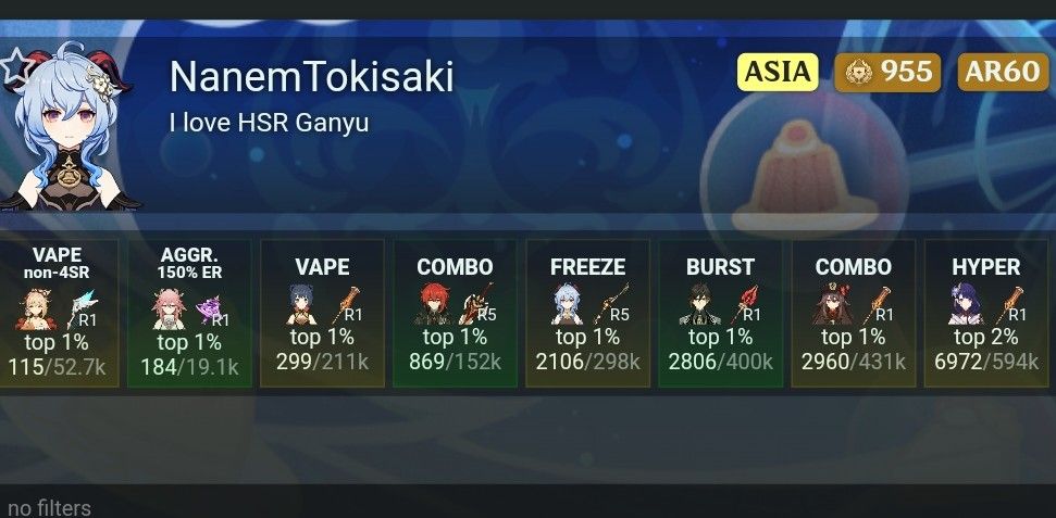 Never trust Akasha ( my top 1% build ) Genshin Impact | HoYoLAB