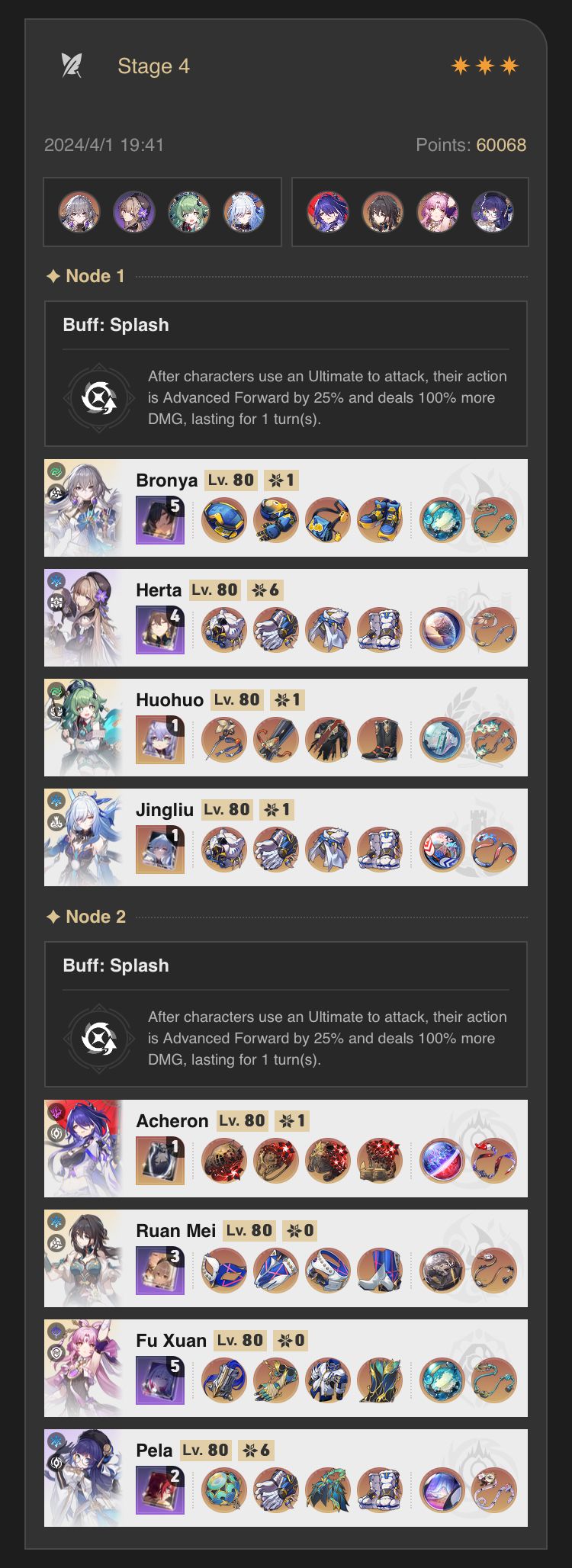 PF4 Honkai: Star Rail | HoYoLAB