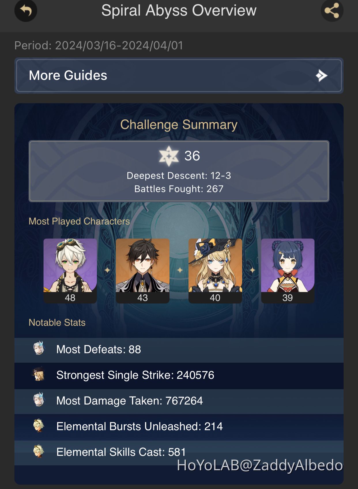 36 Star 4.5 abyss run Genshin Impact | HoYoLAB