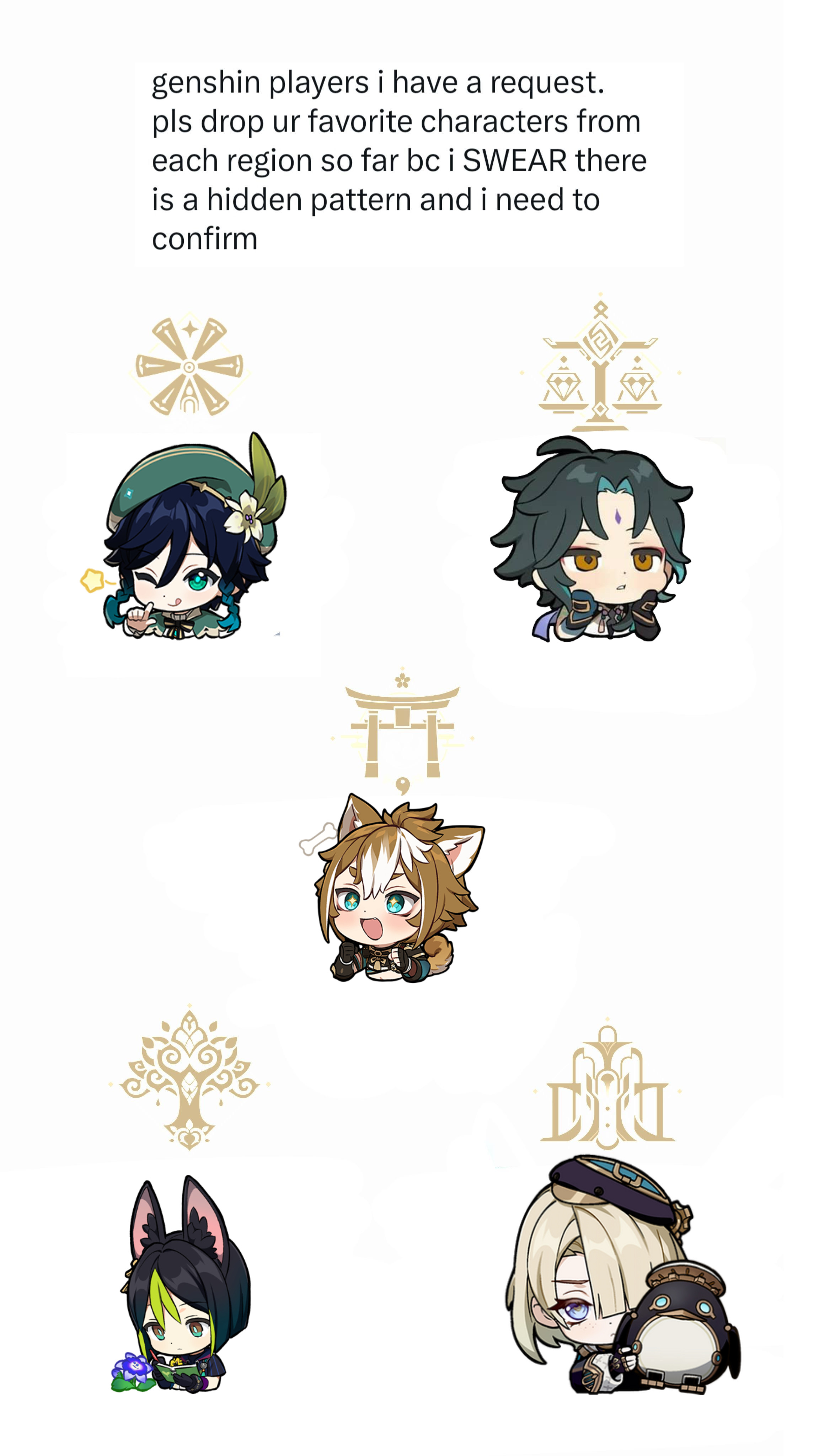 seeing any patterns? Genshin Impact | HoYoLAB