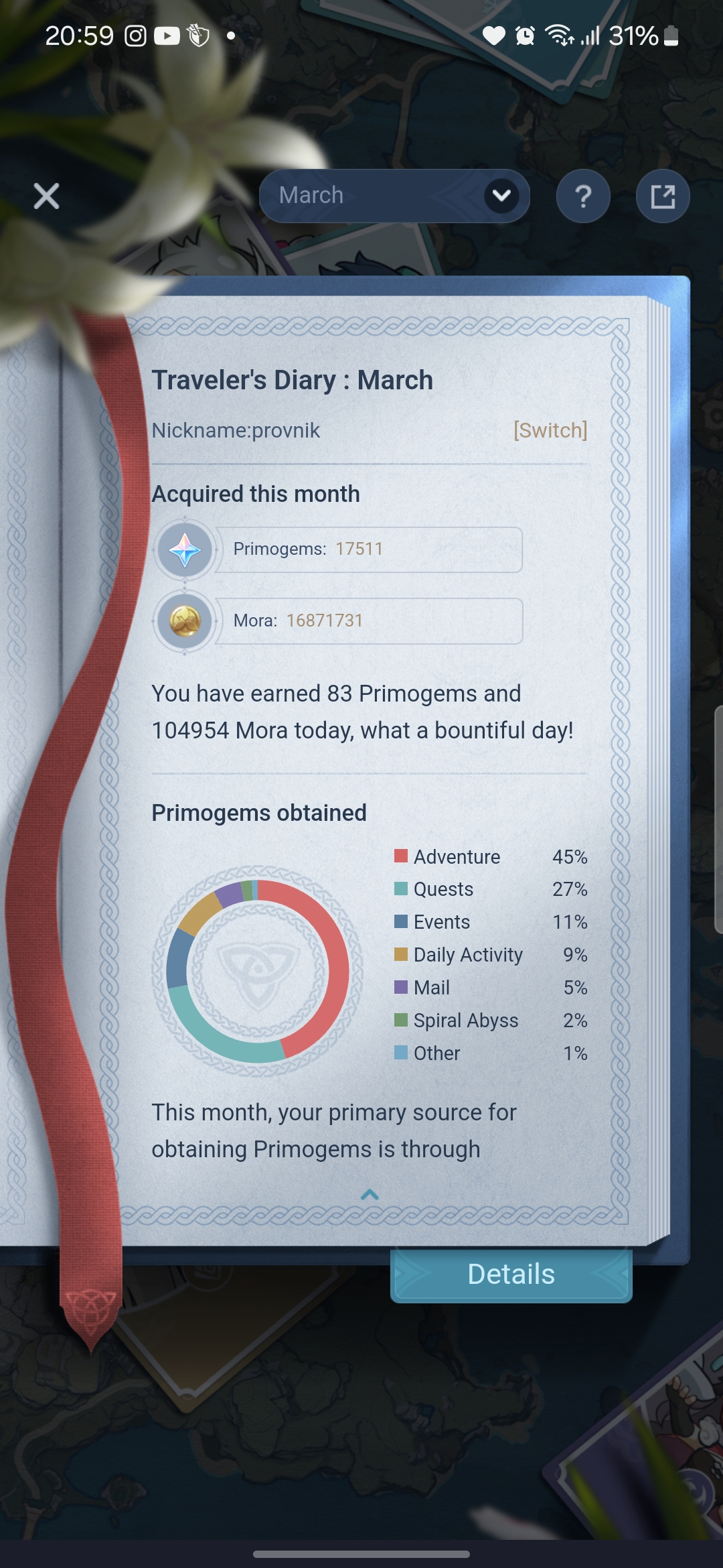 my farming is incredible Genshin Impact | HoYoLAB