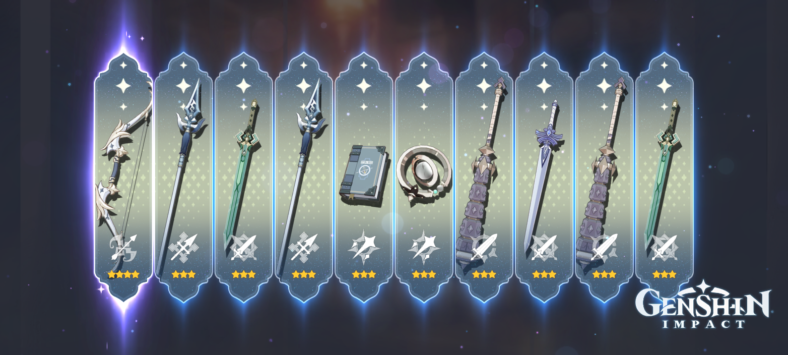 damn I don't even have a biw charecter Genshin Impact | HoYoLAB