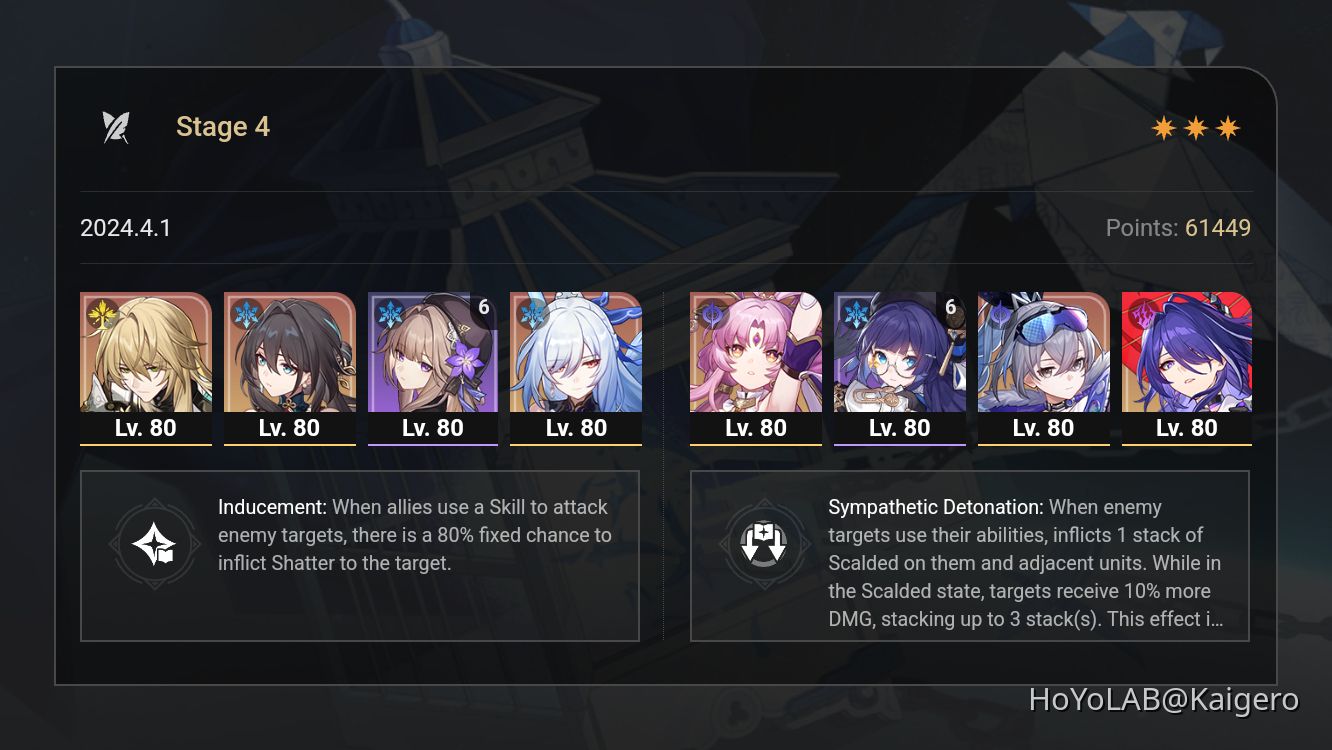 Pure Fiction 4 Lineup Honkai: Star Rail | HoYoLAB