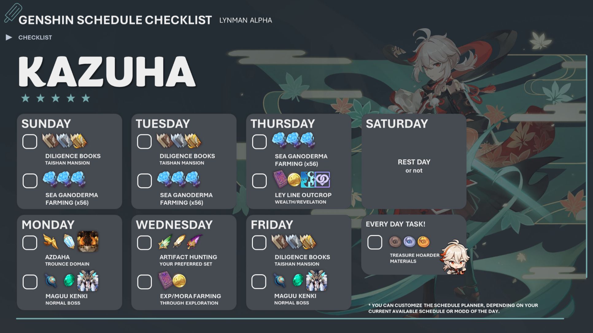 Kaedehara Kazuha | Genshin Impact Farming Schedule Checklist [Version 4.5] Genshin Impact | HoYoLAB