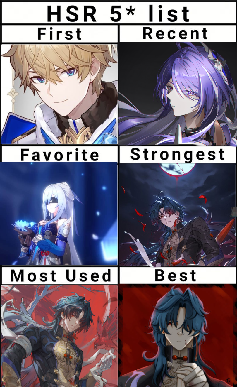 my hsr 5* list Honkai: Star Rail | HoYoLAB