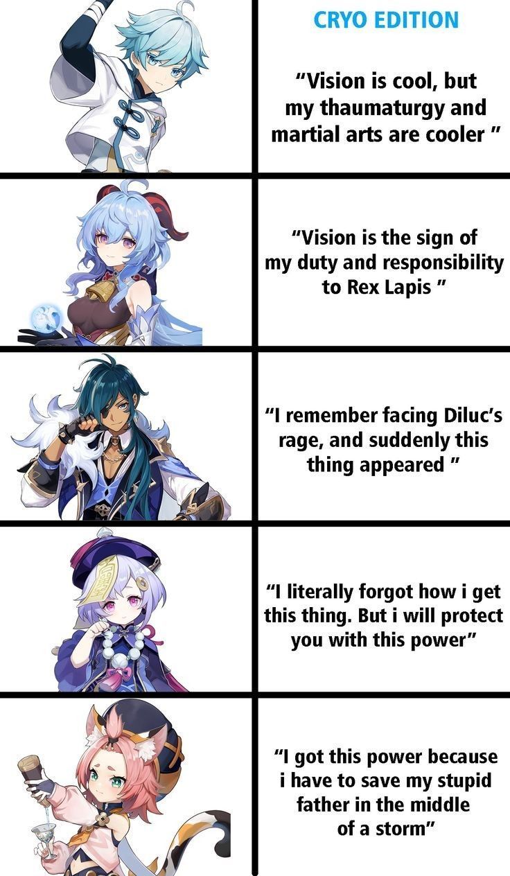 cryo characters in a nutshell Genshin Impact | HoYoLAB
