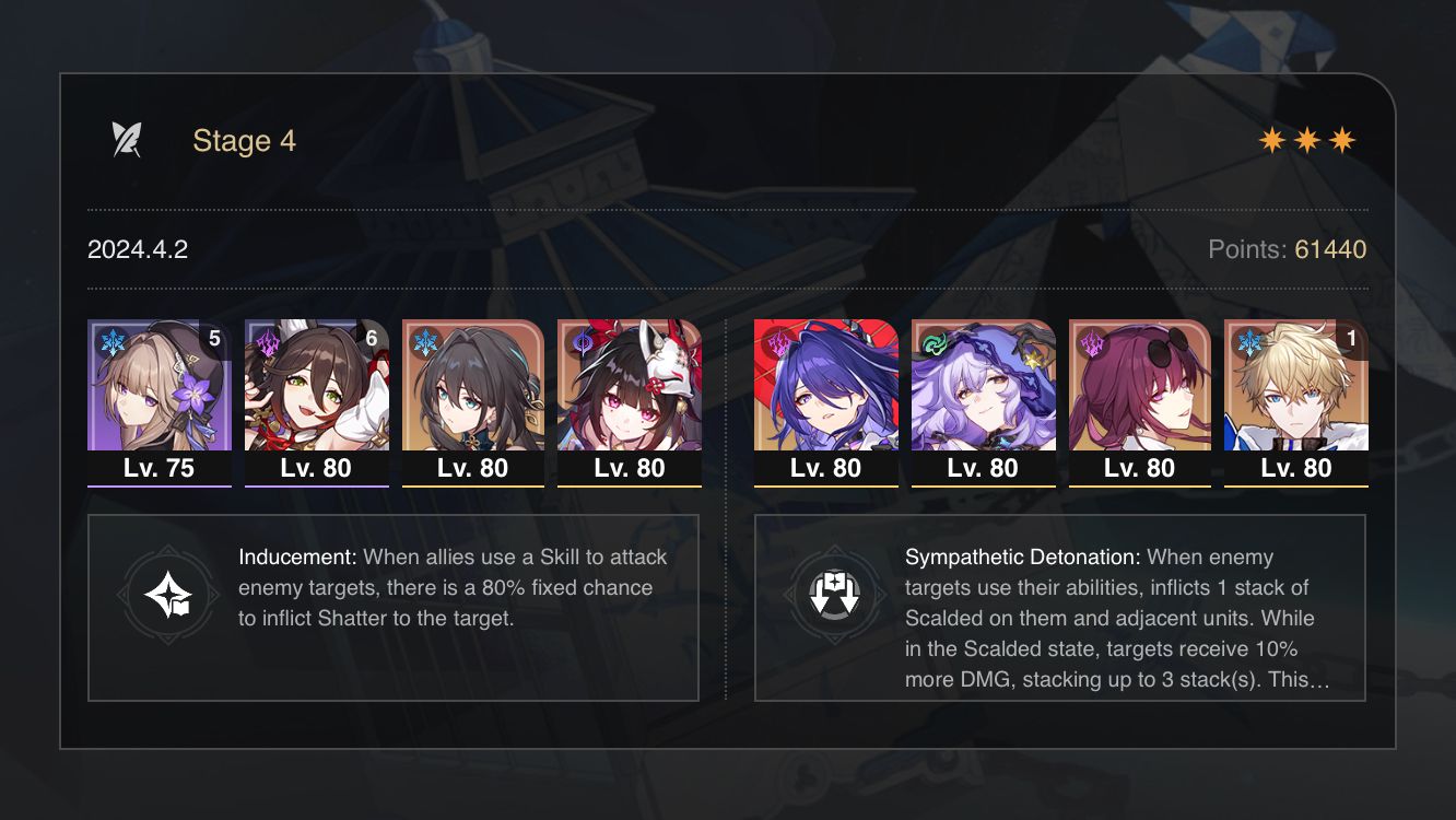 [HSR Version 2.1] Herta Hypercarry Team (1st Half) and Nihility Queens ...