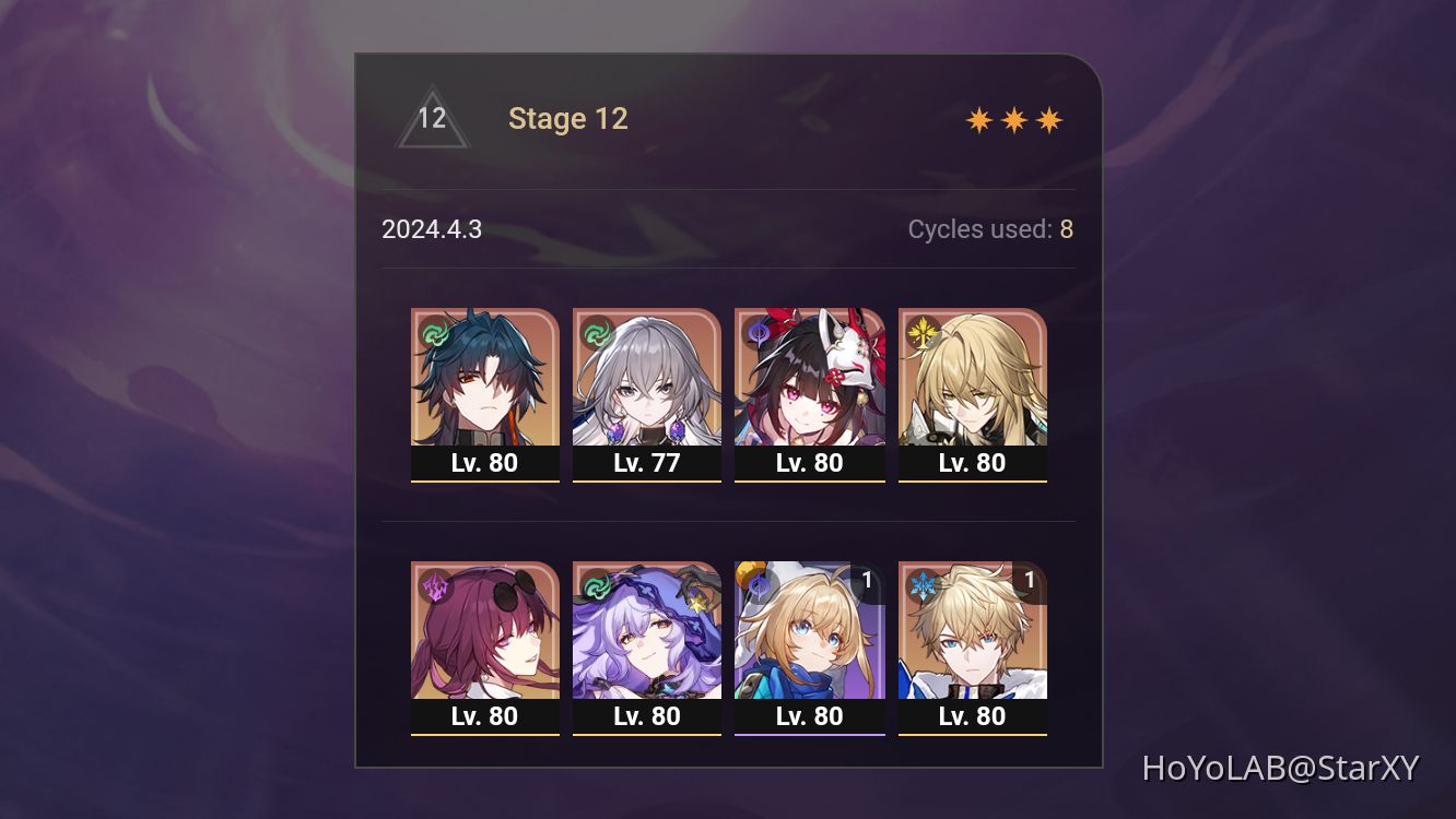 MOC Floor 12 ( First ever 3 star clear) Honkai: Star Rail | HoYoLAB