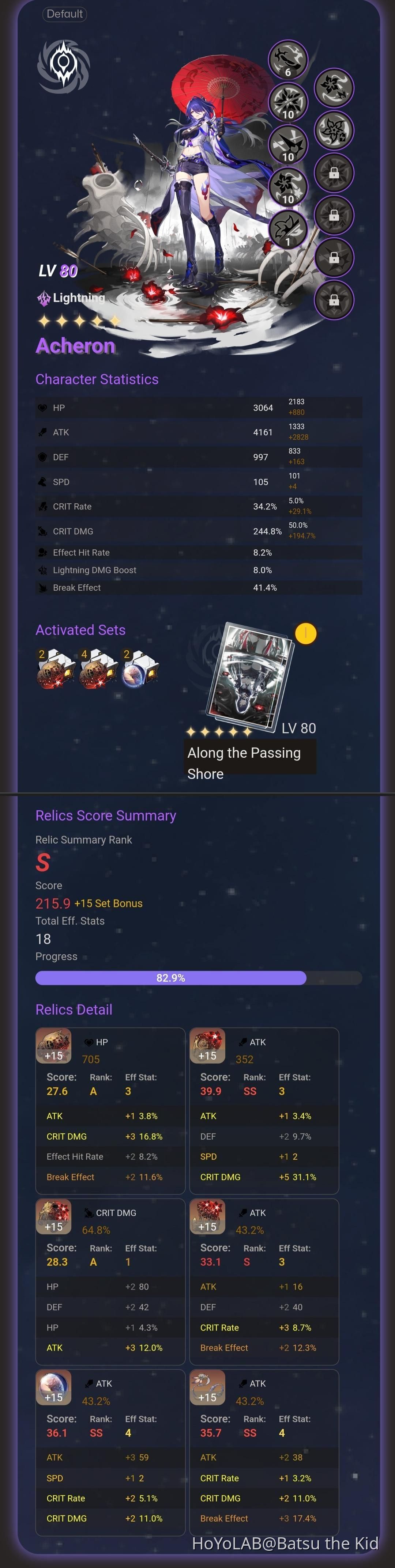 My Acheron so far. Honkai: Star Rail | HoYoLAB