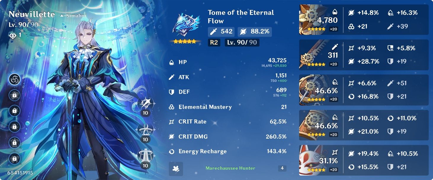 finally i have a decent dps Genshin Impact | HoYoLAB