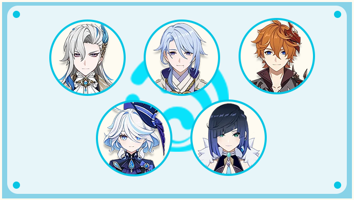 [V4.5] Review of Hydro DPS Characters丨Rerun of the Dragon of Water ...