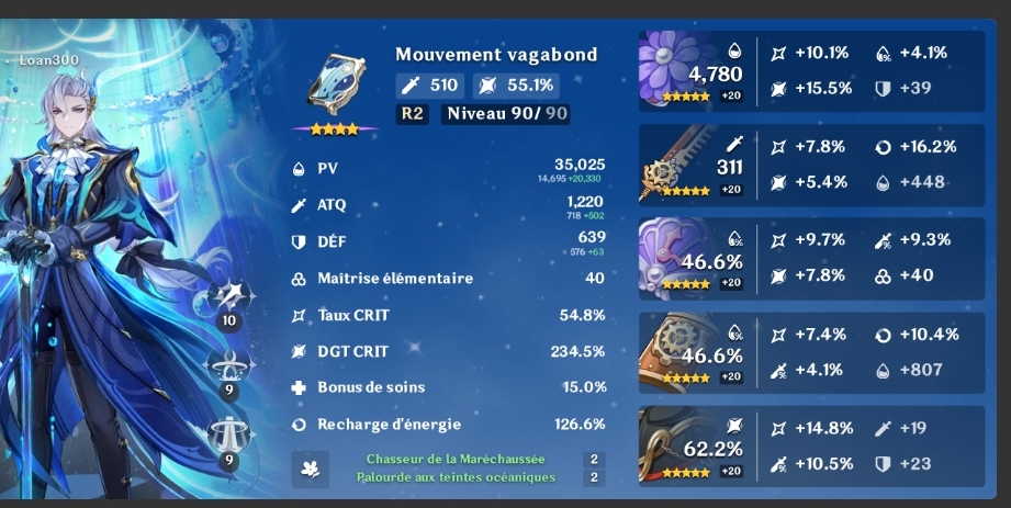 Build de nevillette Genshin Impact | HoYoLAB