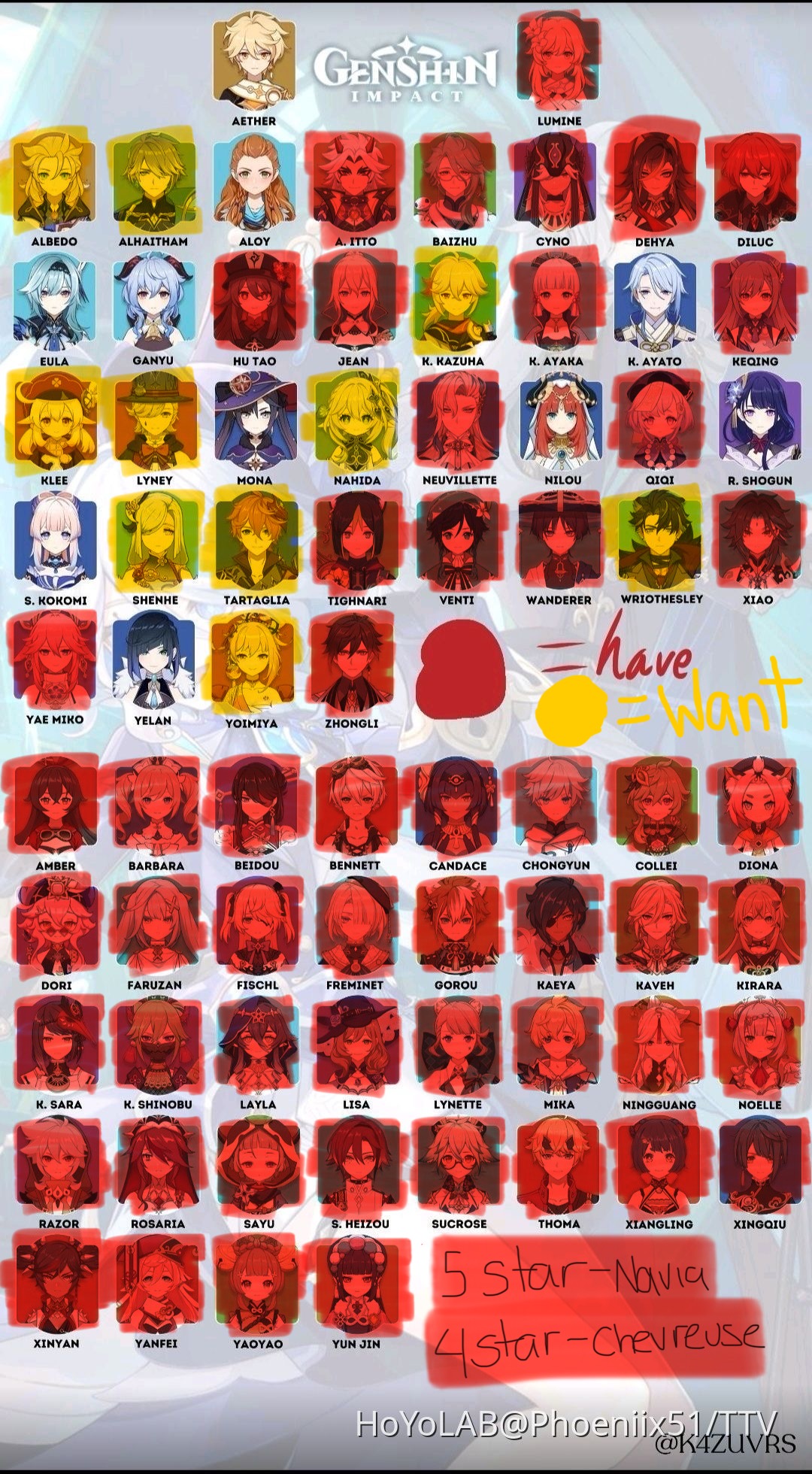 Genshin Character List Genshin Impact | HoYoLAB