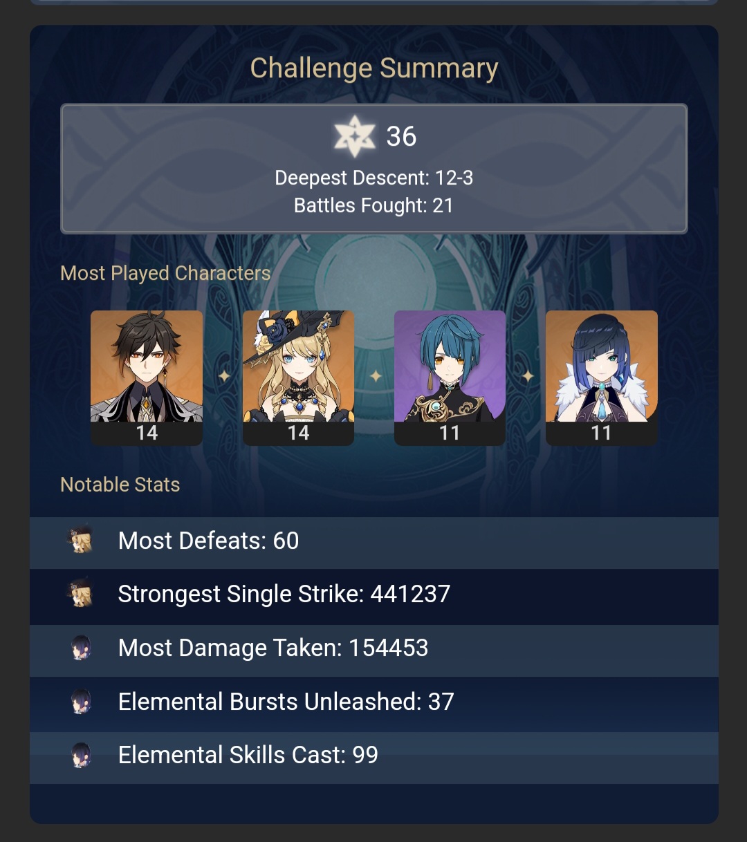 hell yeah Genshin Impact | HoYoLAB