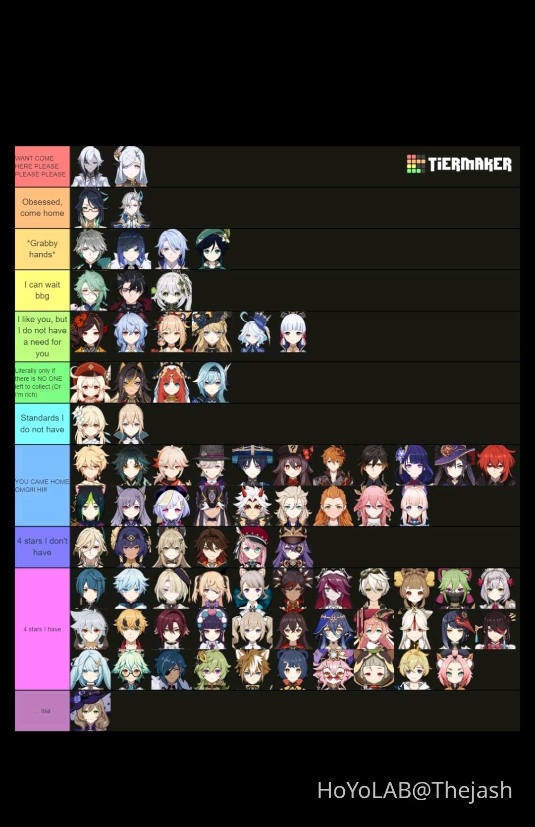 4-5Stars Tier List 4.5 Genshin Impact | HoYoLAB