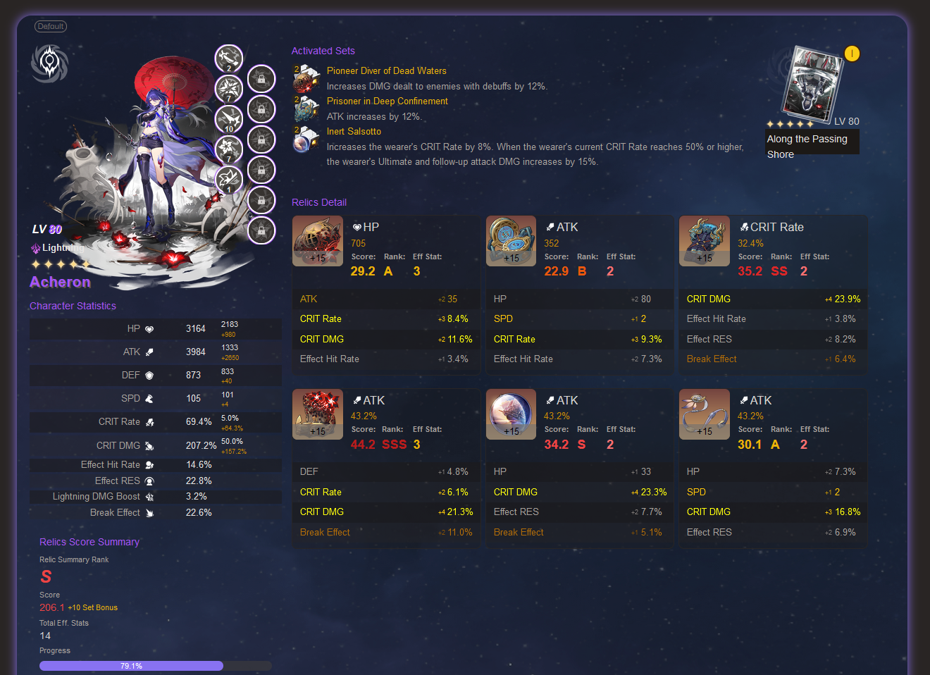 My Current Acheron Build and Team (Defintely gonna want to Speed Pela ...