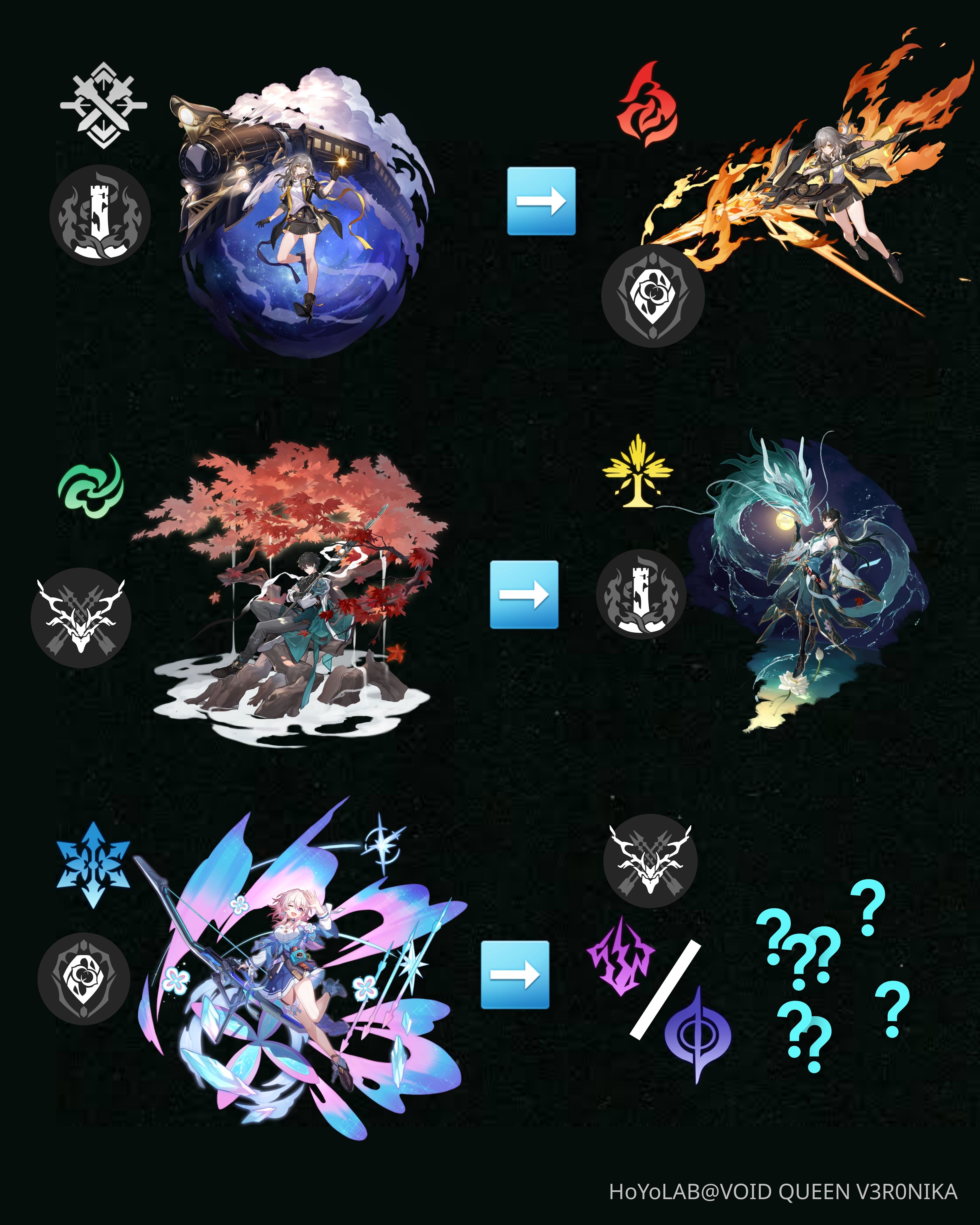 5 Star March when 😭😭😭??? Honkai: Star Rail | HoYoLAB