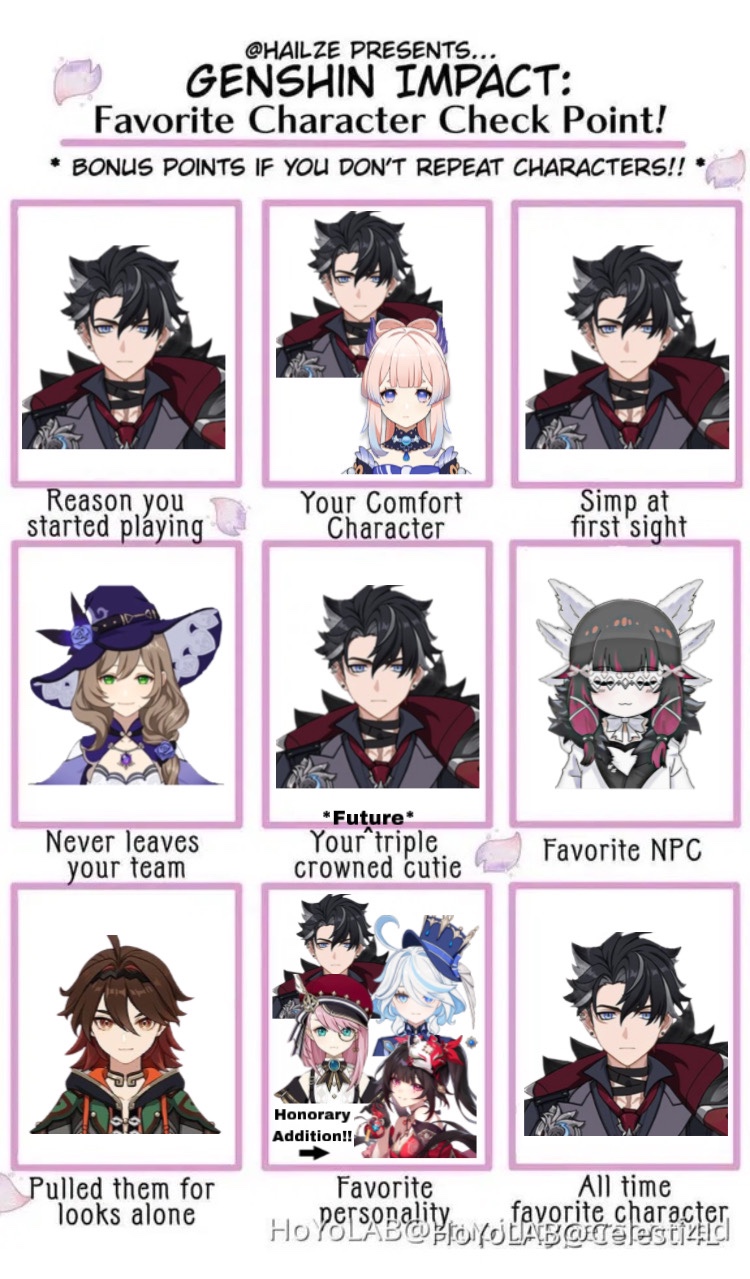 Favorite Genshin Character Checkpoint!! Genshin Impact | HoYoLAB