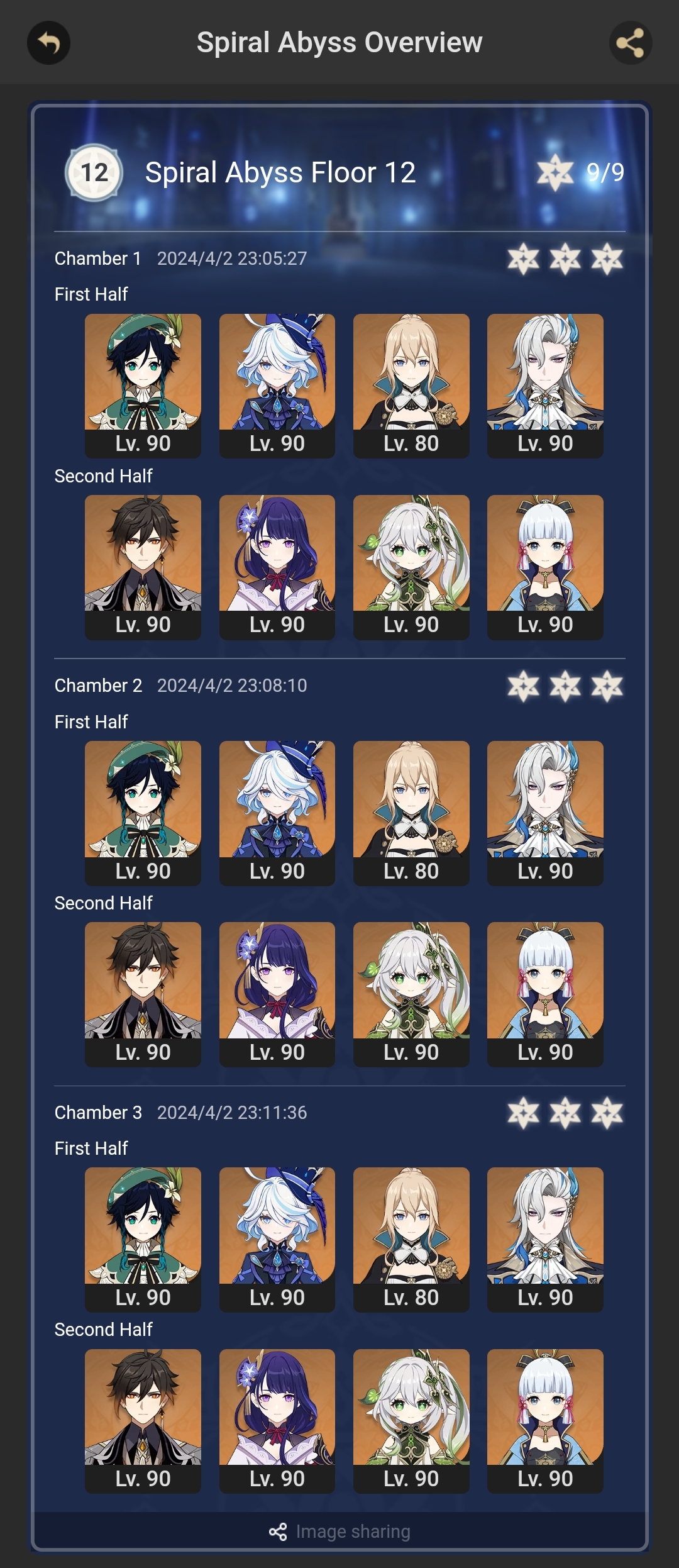 Spyral abyss... Genshin Impact | HoYoLAB