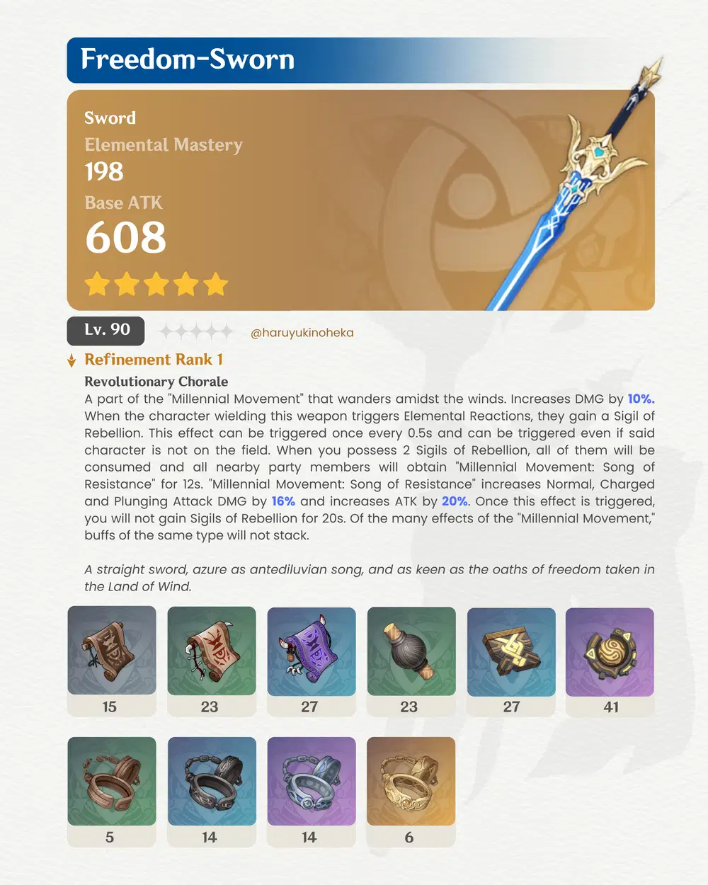 [Weapon Guide] Freedom-Sworn 🍃 Genshin Impact | HoYoLAB