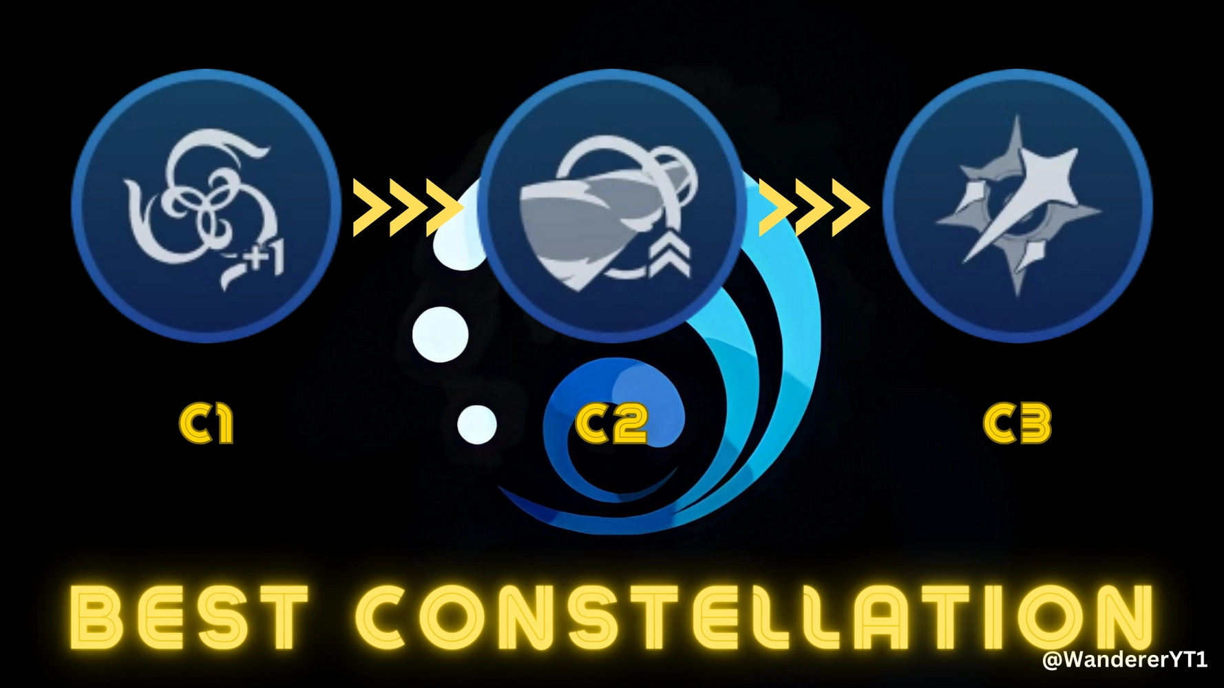 ULTIMATE GUIDE of NEUVILLETTE - Artifacts (HP or Crit), Build Guide, Weapons | Genshin Impact 4. ...