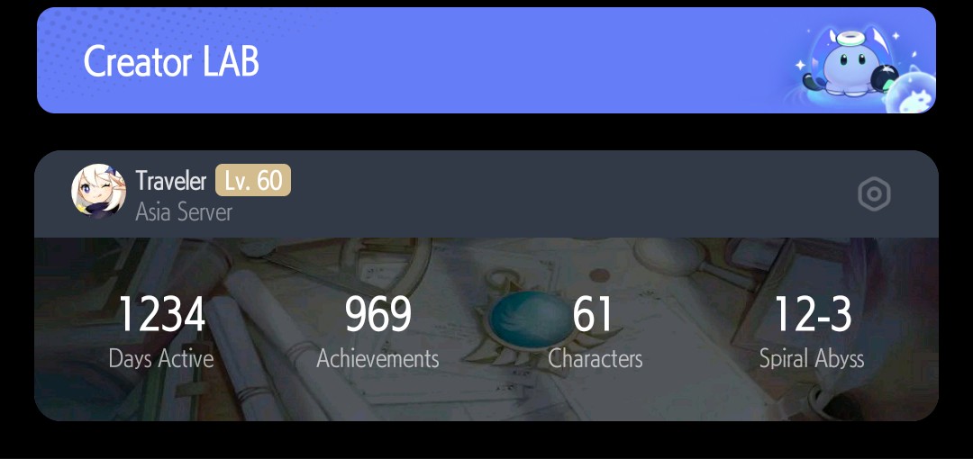 1234 days active! Just showing my WIP since I have no idea lol Genshin ...