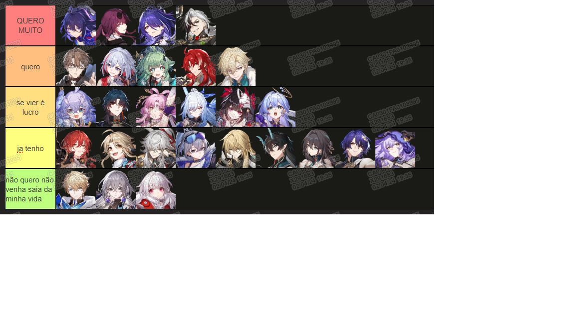 star rail tier list Honkai: Star Rail | HoYoLAB