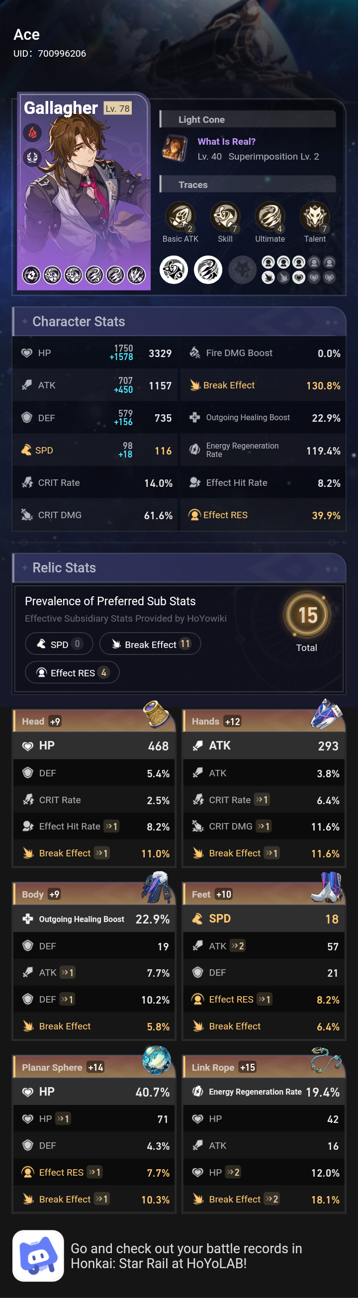 Gallagher build (the gigachad!!) Honkai: Star Rail | HoYoLAB