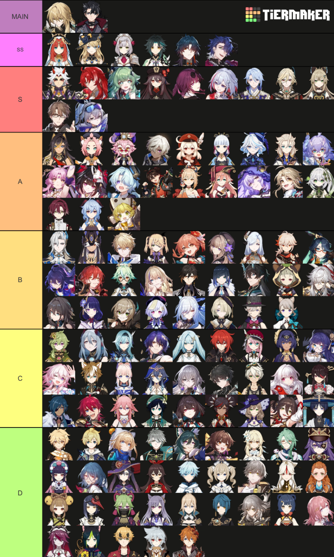 Genshin+ HSR rating Honkai: Star Rail | HoYoLAB